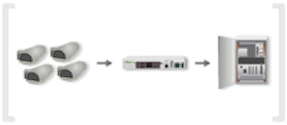 More than one million motorists confirm each day… InSync’s intelligent ...