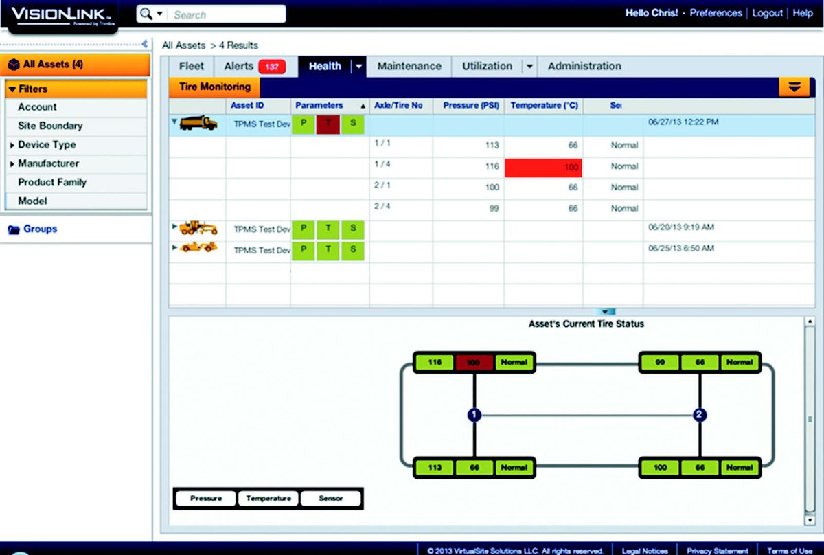 GEAR: Trimble’s TirePulse Monitoring System gives real-time pressure ...