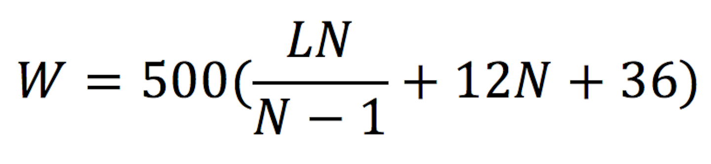 Deciphering the Federal Bridge Law formula: what contractors and heavy ...