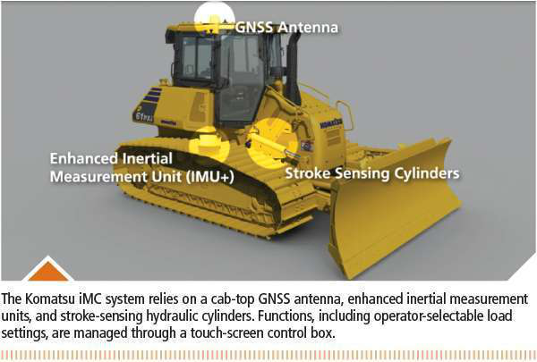 How dozers are leading the way toward smarter, more productive heavy ...