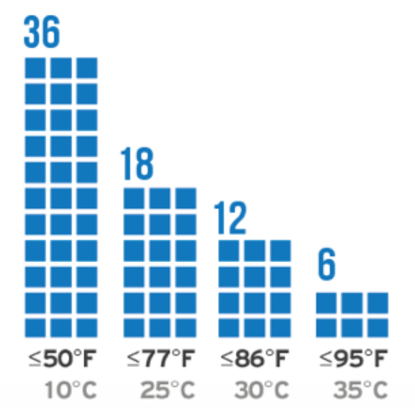 DEF Contamination and how to avoid it | Equipment World
