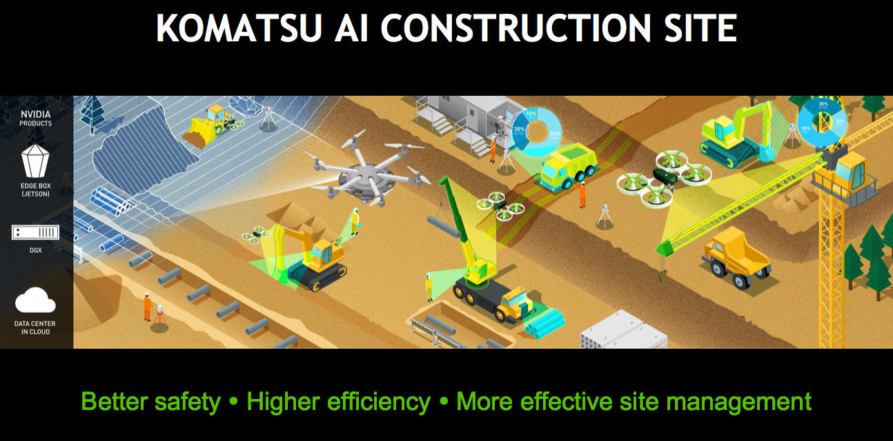 Komatsu brings artificial intelligence to heavy equipment with NVIDIA ...