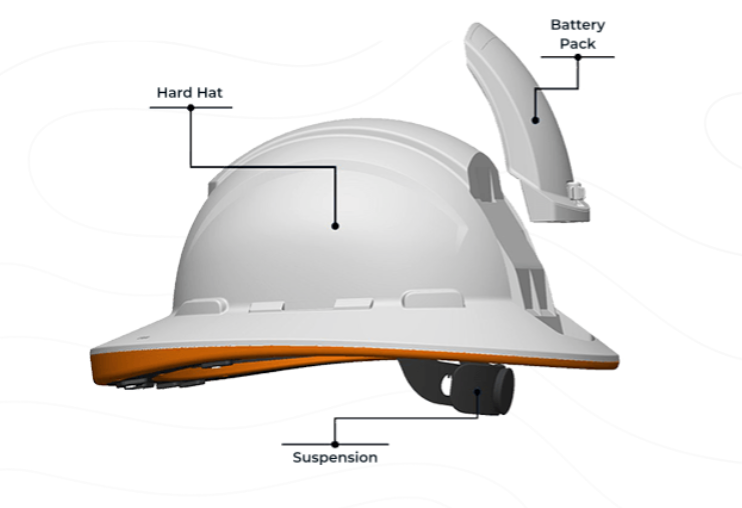 Cat's Connected Worker puts safety in a hard hat | Equipment World