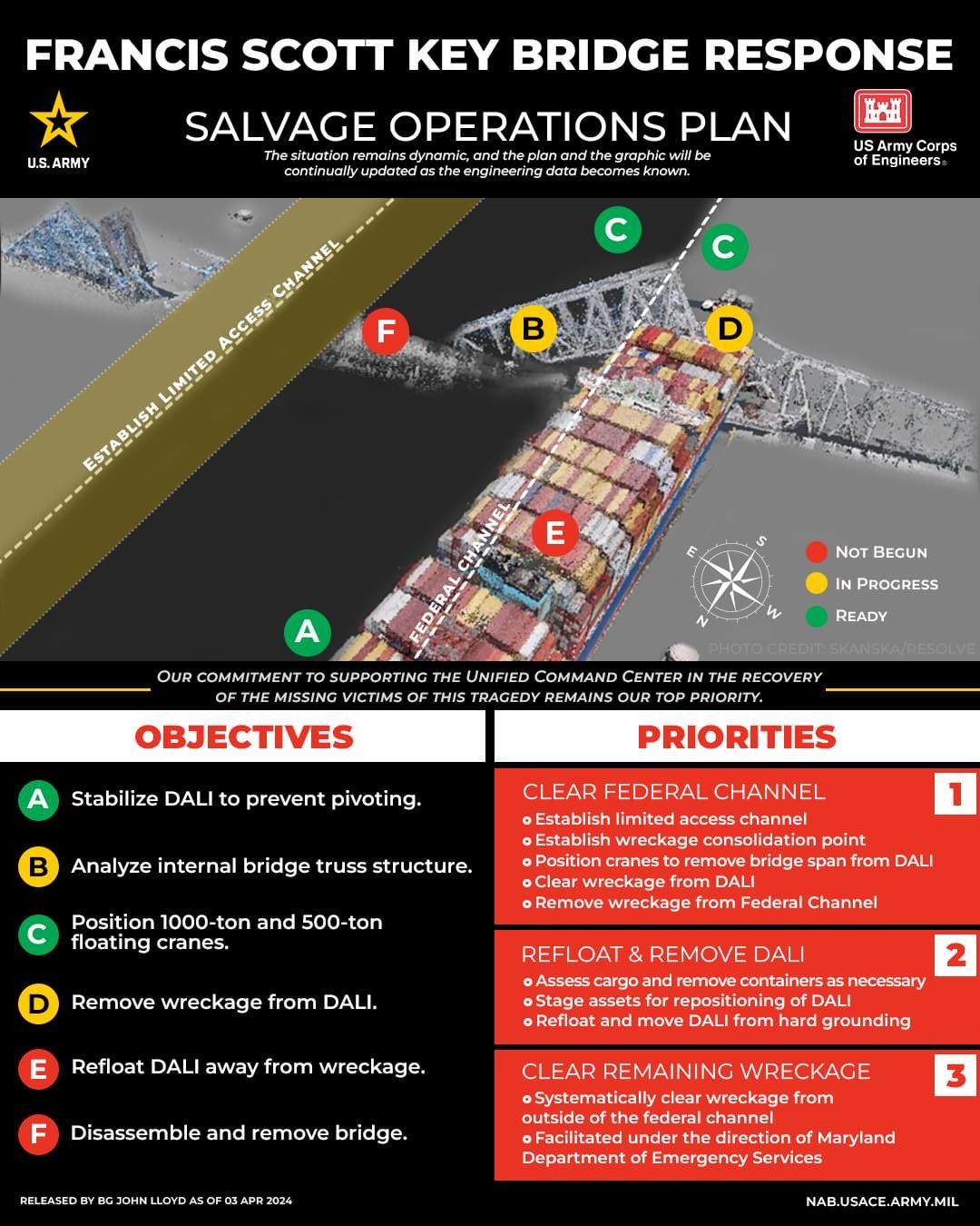 Baltimore Port reopening schedule set; crews remove ship's cargo ...