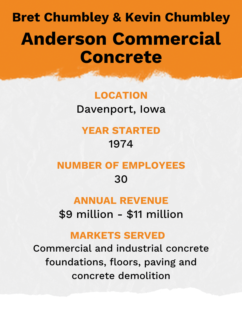 How Anderson Commercial Concrete is building a tech-driven legacy ...