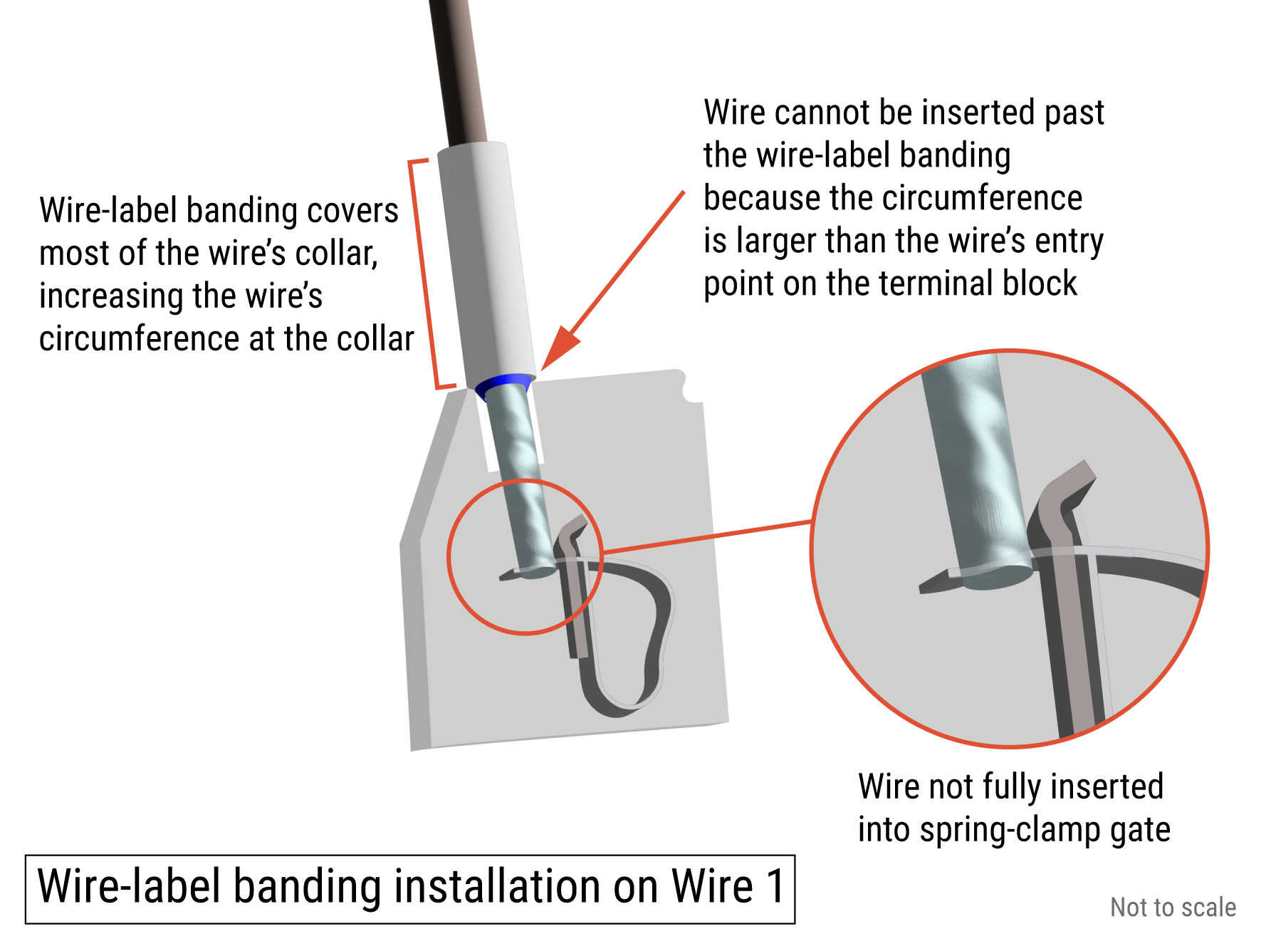 NTSB blames Dali ship crash on faulty wire | Equipment World